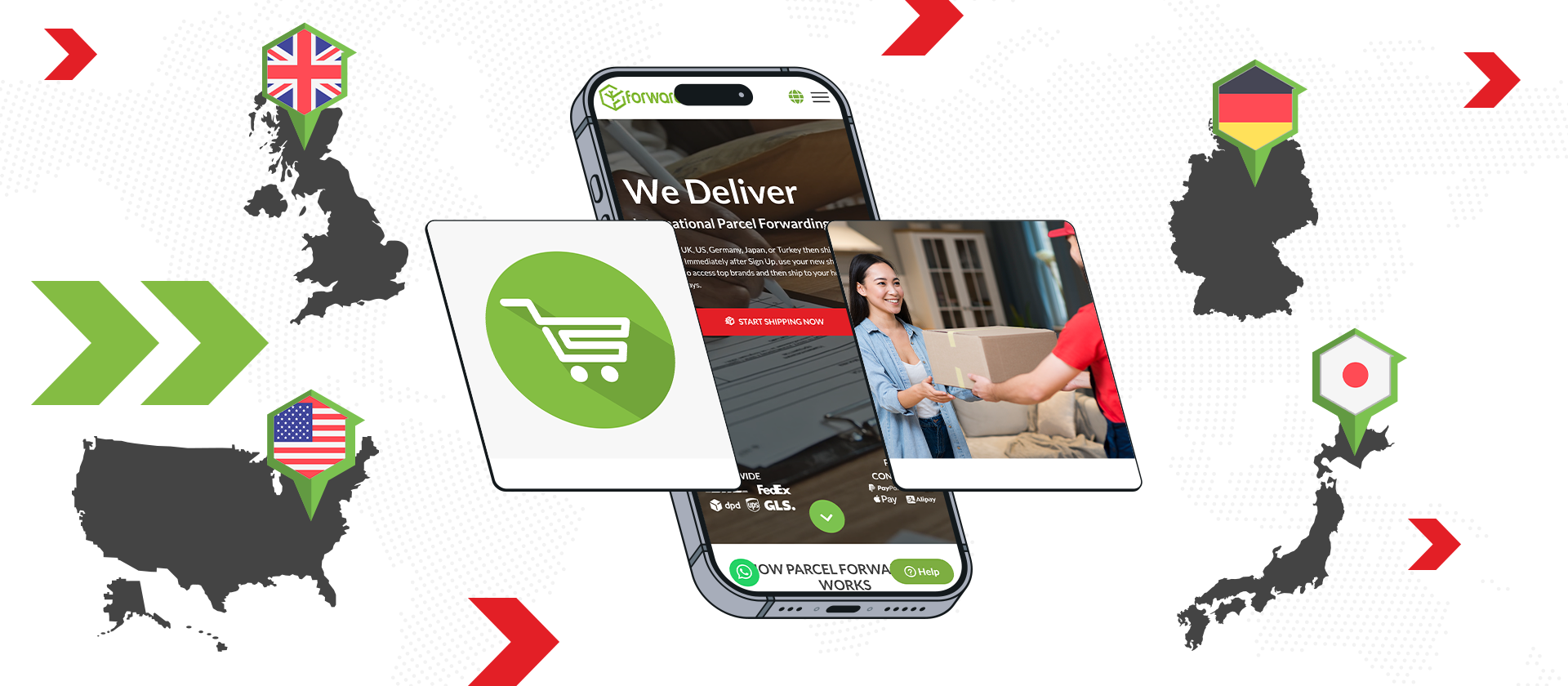 How to Get the Best out of Your forward2me Account | forward2me