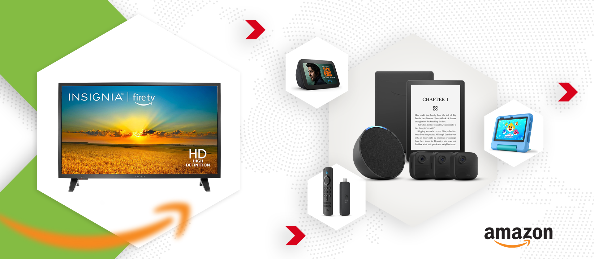 The Most Popular Amazon Devices in 2024