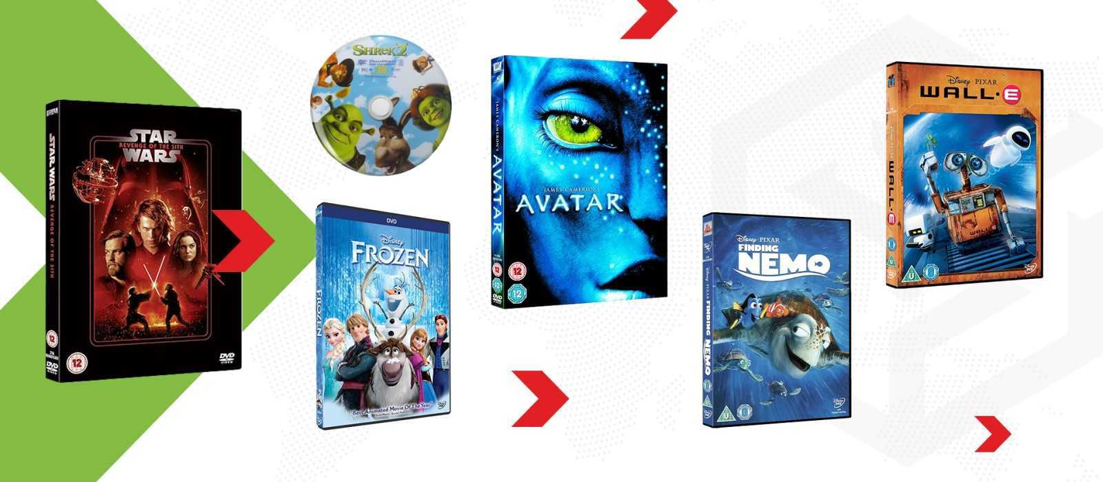 How to Order DVDs with a Parcel Forwarding Address