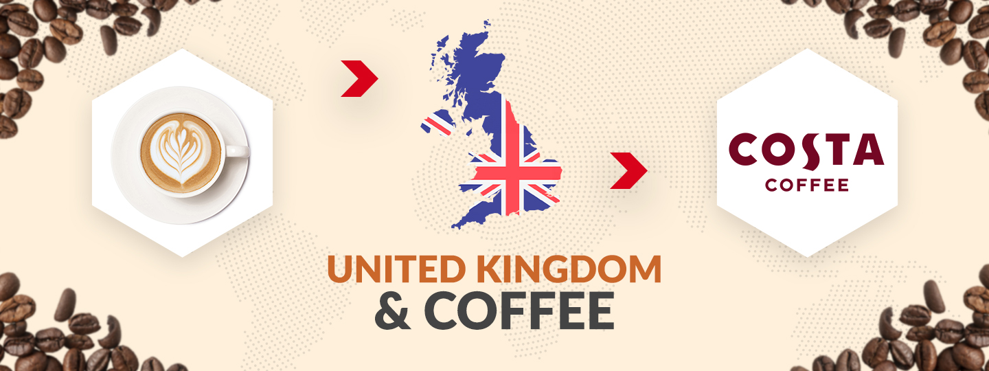 Shop the World's Favorite Coffees with forward2me