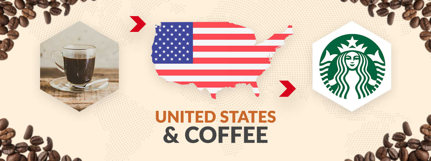 Shop the World's Favorite Coffees with forward2me